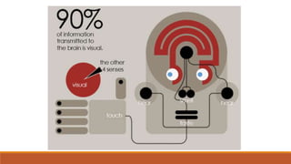 Get on the bus: using content marketing to build public transport ...