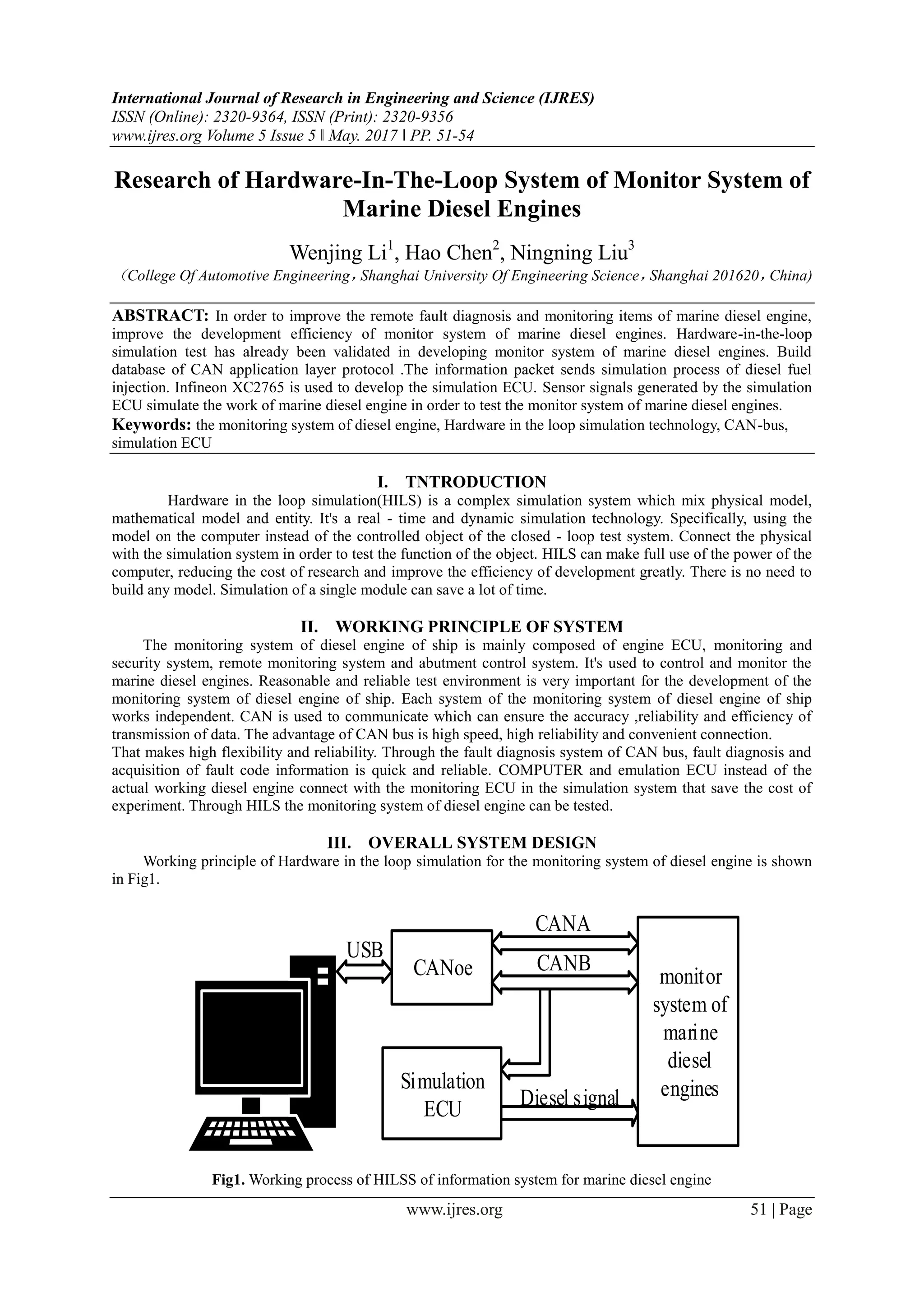Research of Hardware-In-The-Loop System of Monitor System of Marine ...
