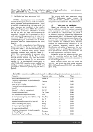Modelling of runoff response in a semi-arid coastal watershed using ...