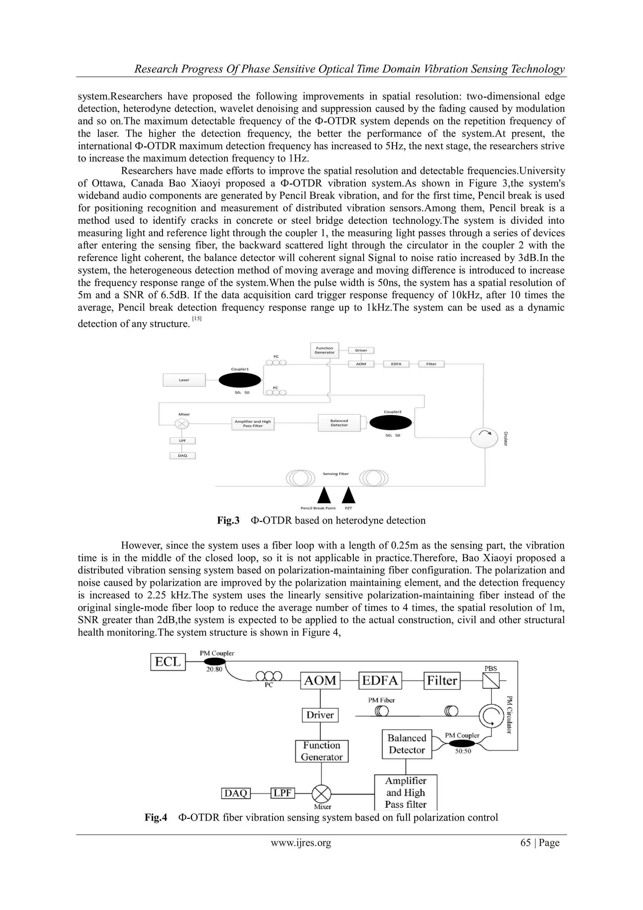 Research Progress Of Phase Sensitive Optical Time Domain Vibration Sensing Technology Pdf