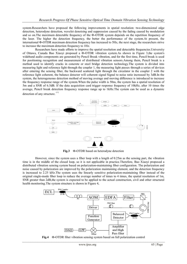 Research Progress Of Phase Sensitive Optical Time Domain Vibration Sensing Technology Pdf