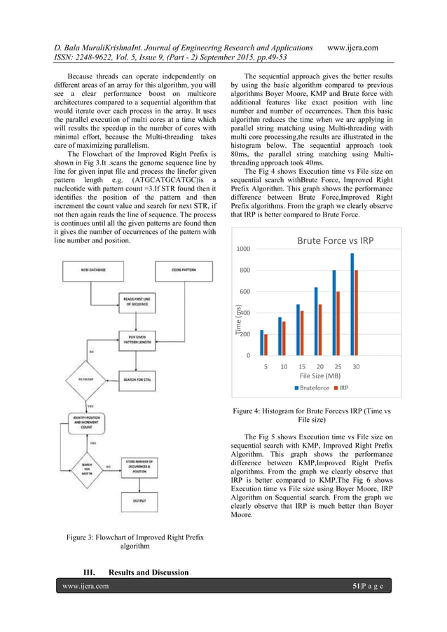 A Novel Framework for Short Tandem Repeats (STRs) Using Parallel String Matching | PDF