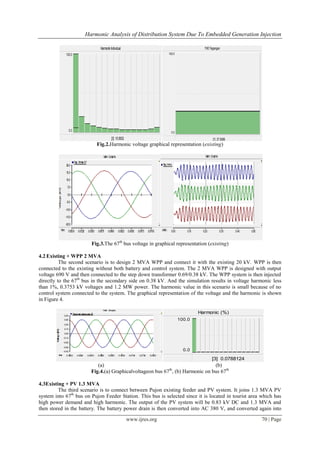 Harmonic AnalysisofDistribution System Due to Embedded Generation Injection | PDF