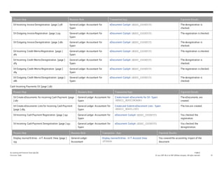 J58 s4 cld2105_bpd_en_es | DOCX