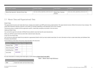 J58 s4 cld2105_bpd_en_es | DOCX