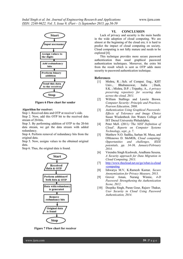 Password Authentication In Cloud Pdf