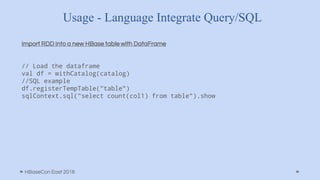 HBaseConEast2016: HBase and Spark, State of the Art | PPT