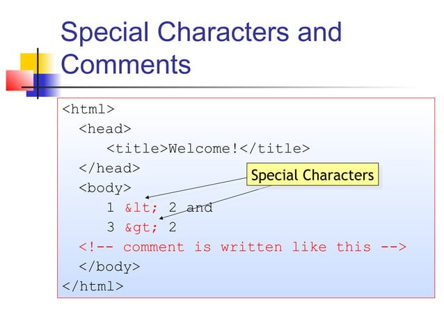 Introduction to Html | PPT