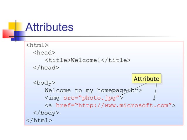Introduction to Html | PPT