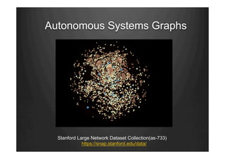 Dynamic Community Detection for Large-scale e-Commerce data with Spark Streaming and GraphX ...