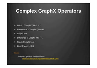 Dynamic Community Detection for Large-scale e-Commerce data with Spark ...