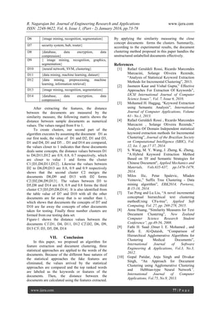 Construction of Keyword Extraction using Statistical Approaches and Document Clustering by ...