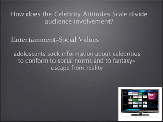Celebrity Obsession: The Media and Teen Identity | PPT