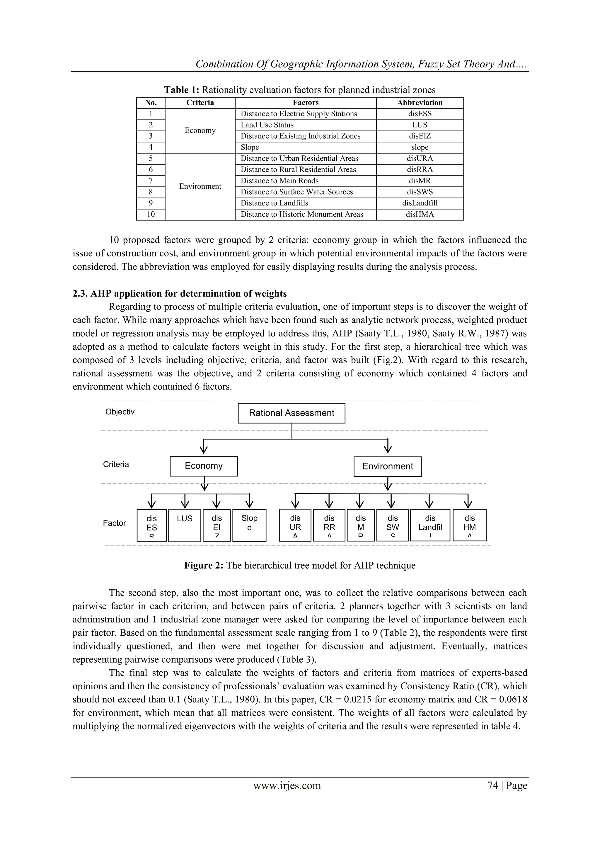 Combination of Geographic Information System, Fuzzy Set Theory And Analytic Hierarchy Process ...