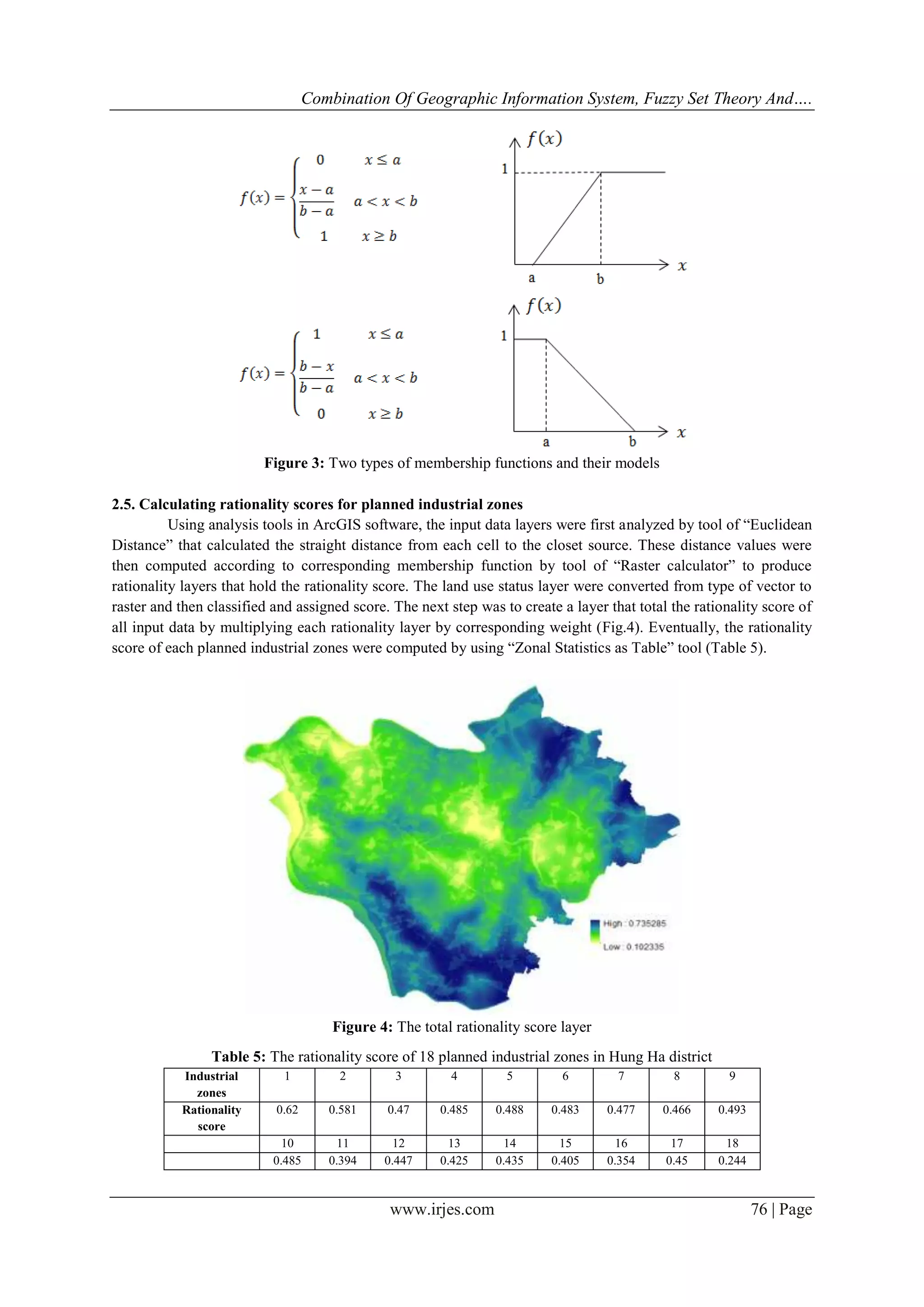 Combination Of Geographic Information System Fuzzy Set Theory And Analytic Hierarchy Process
