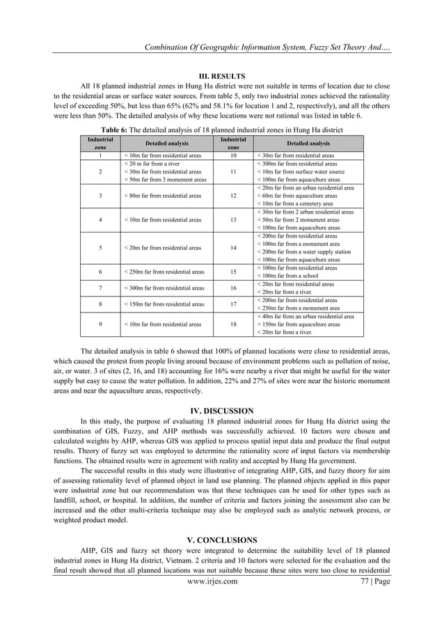 Combination of Geographic Information System, Fuzzy Set Theory And Analytic Hierarchy Process ...