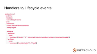 Lifecycle of a pod | PPTX
