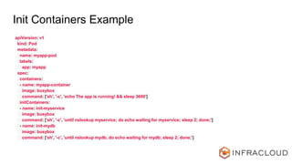 Lifecycle of a pod | PPTX