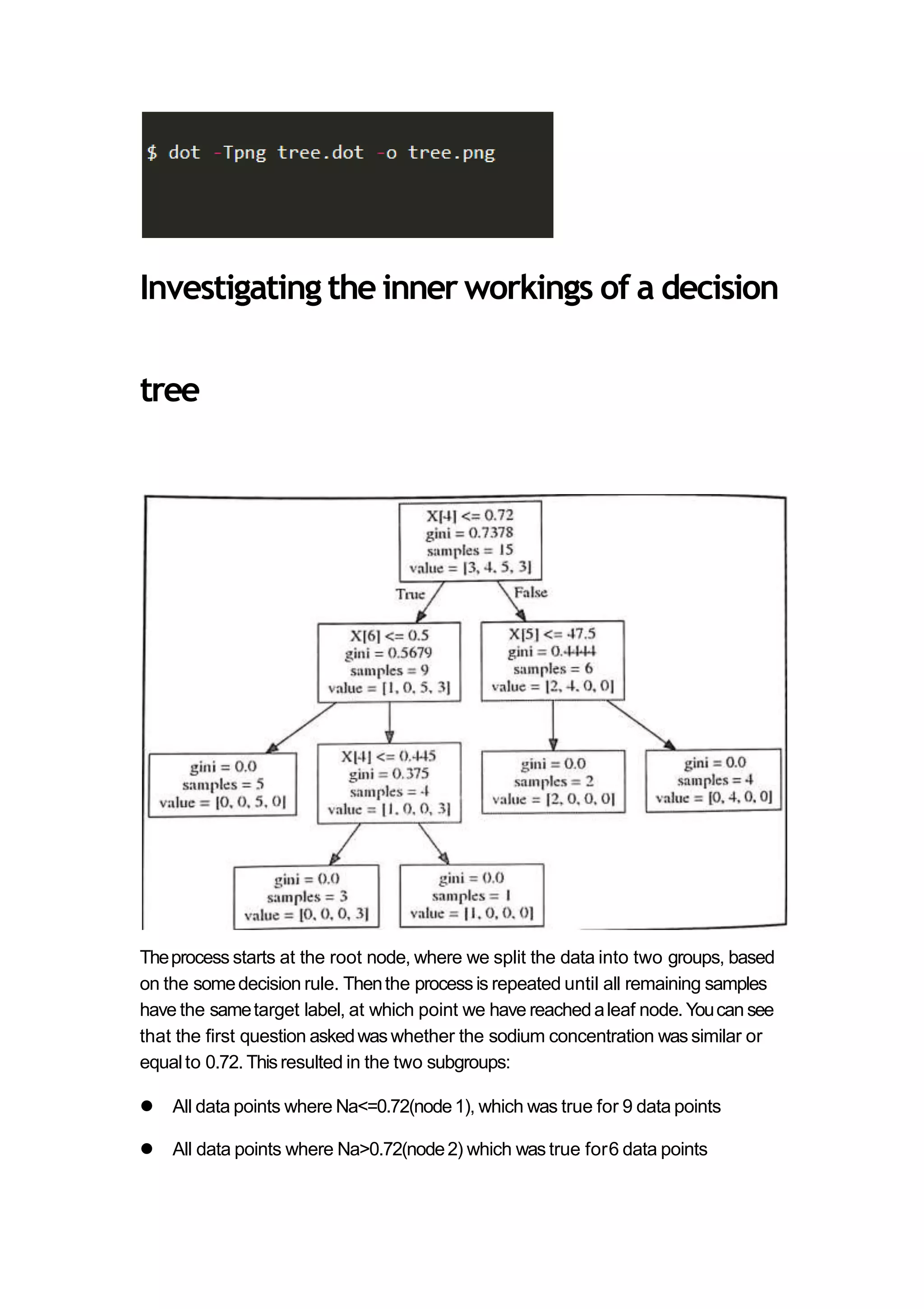 Medical diagnosis using decision tree | PPTX
