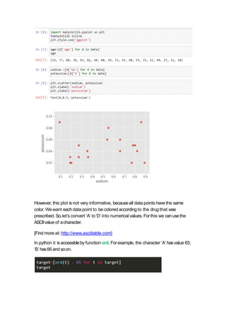 Medical diagnosis using decision tree | PPTX