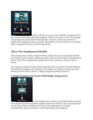 Oracle Fusion Employment Models | PDF