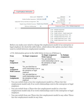 Oracle Fusion Employment Models | PDF