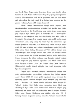 Sejarah Muhammadiyah | DOCX