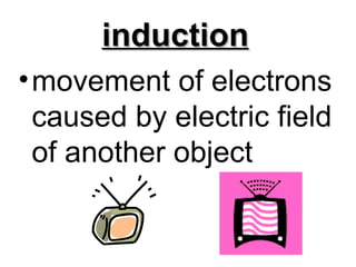 6th Grade Ch 2 Sec 1 Electric Charges And Static Electricity | PPT