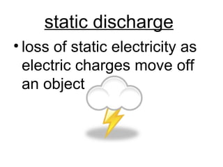 6th Grade Ch 2 Sec 1 Electric Charges And Static Electricity | PPT