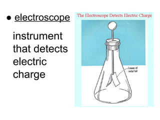 6th Grade Ch 2 Sec 1 Electric Charges And Static Electricity | PPT