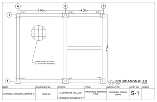 Building system design- example of foundation plan | PDF