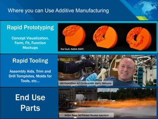 Goddard 2015: Matt Peterson, SAIC | PPTX