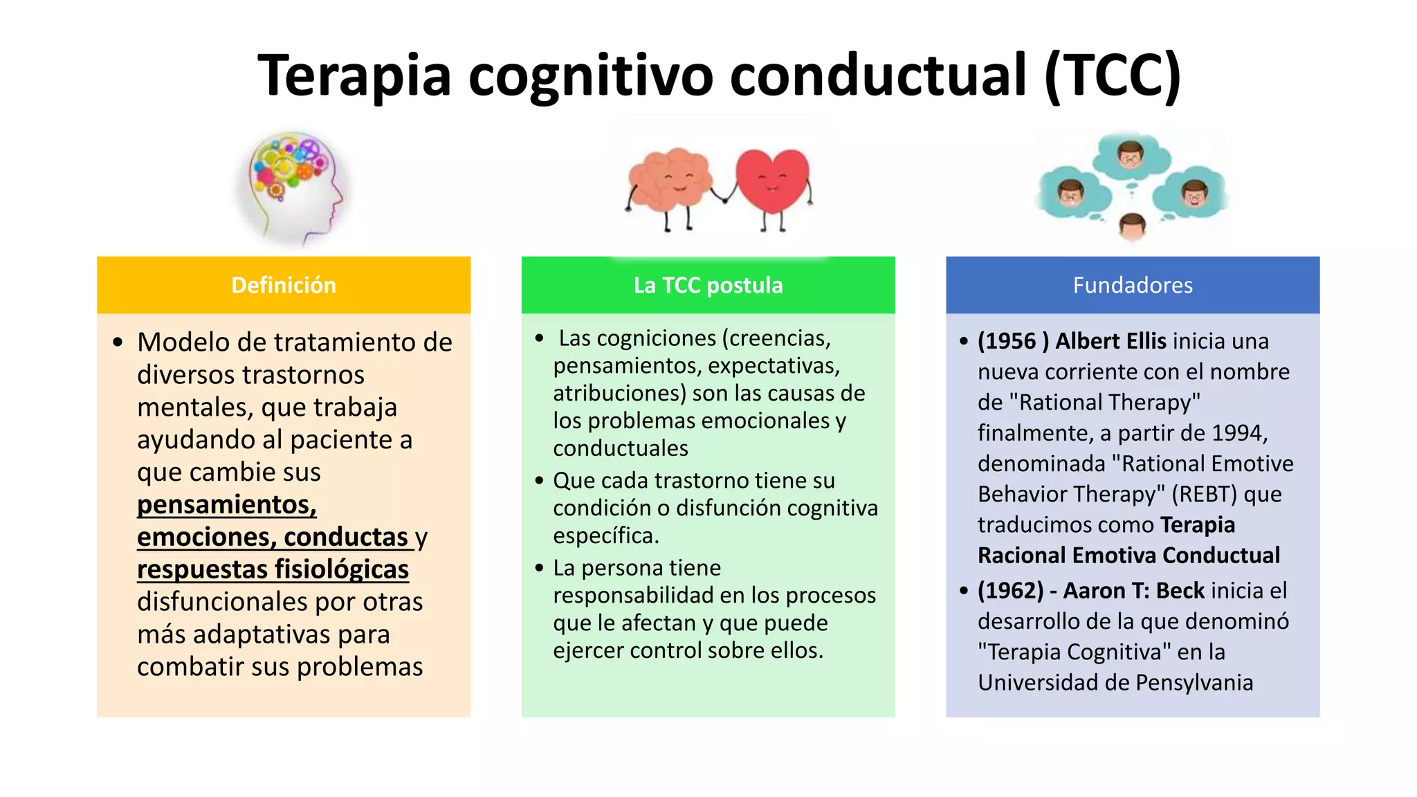 Terapia cognitivo conductual y 3ra Ola | PPTX | Brain and Nervous ...