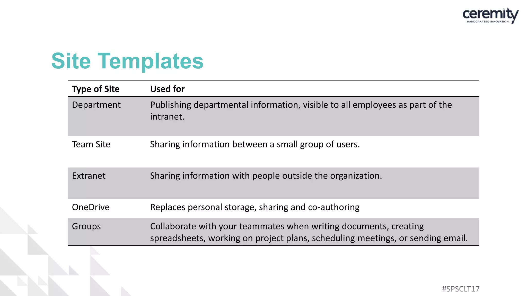 Case study - Migration to office 365 from SharePoint 2010 spsclt17 | PPT