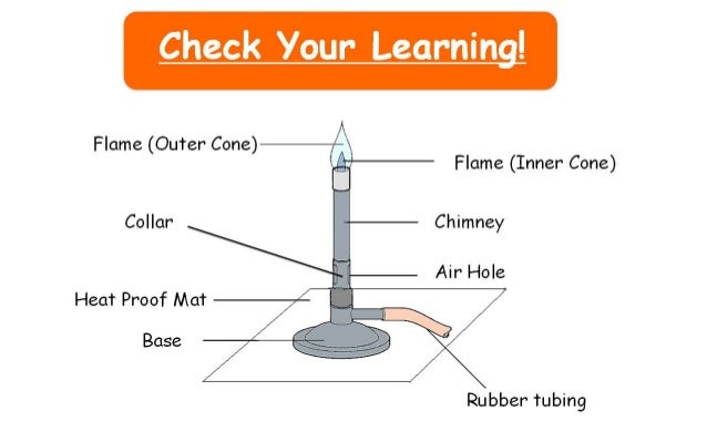 J7, using the bunsen burner, wk