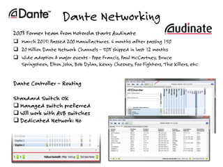 9.) audio video ethernet (avb cobra net dante) | PPT