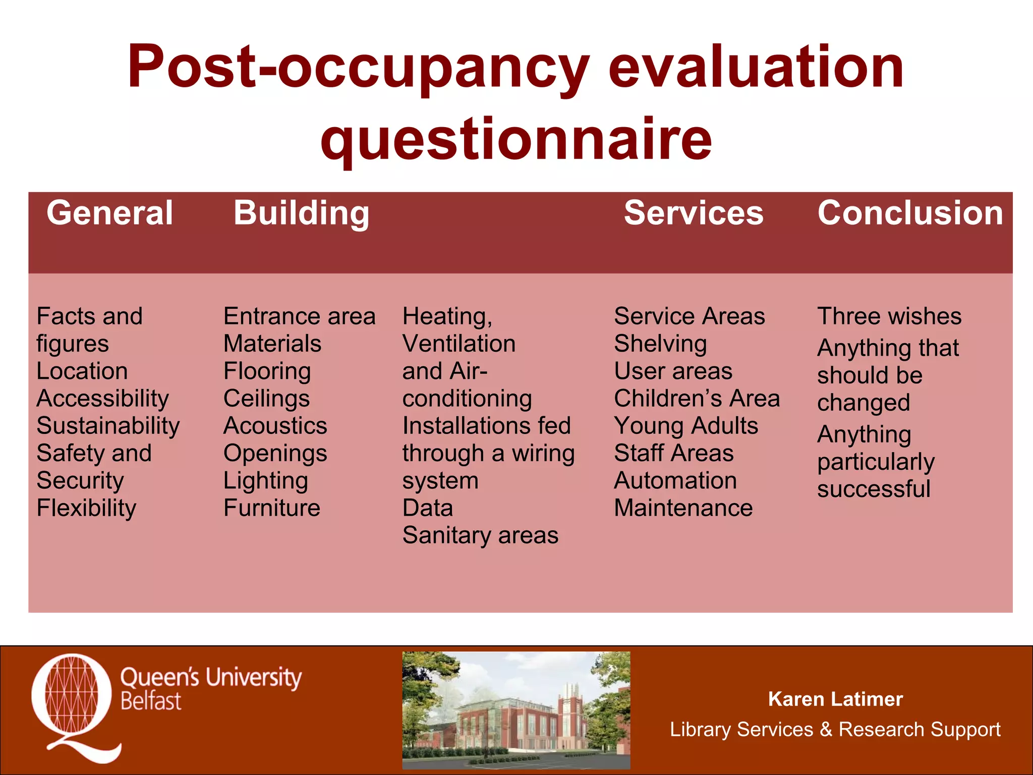 A new typology for library buildings in the 21st century: trends and ...