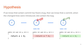 Bug prediction + sdlc automation | PPTX