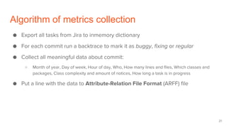 Bug prediction + sdlc automation | PPTX