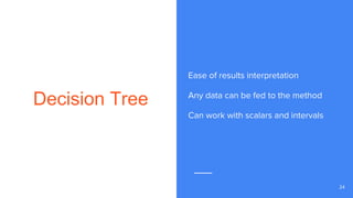 Bug prediction + sdlc automation | PPTX