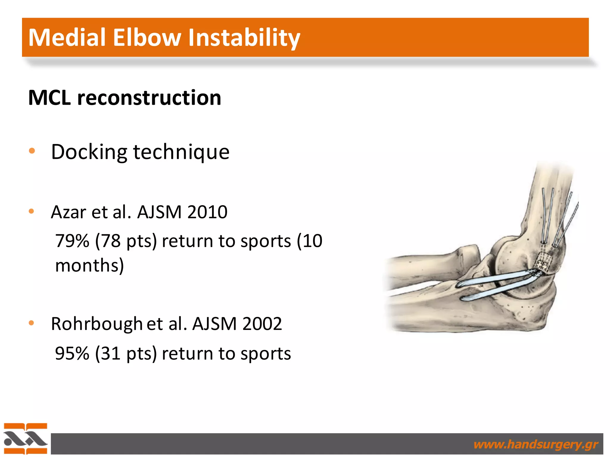 Elbow sports injuries | PDF