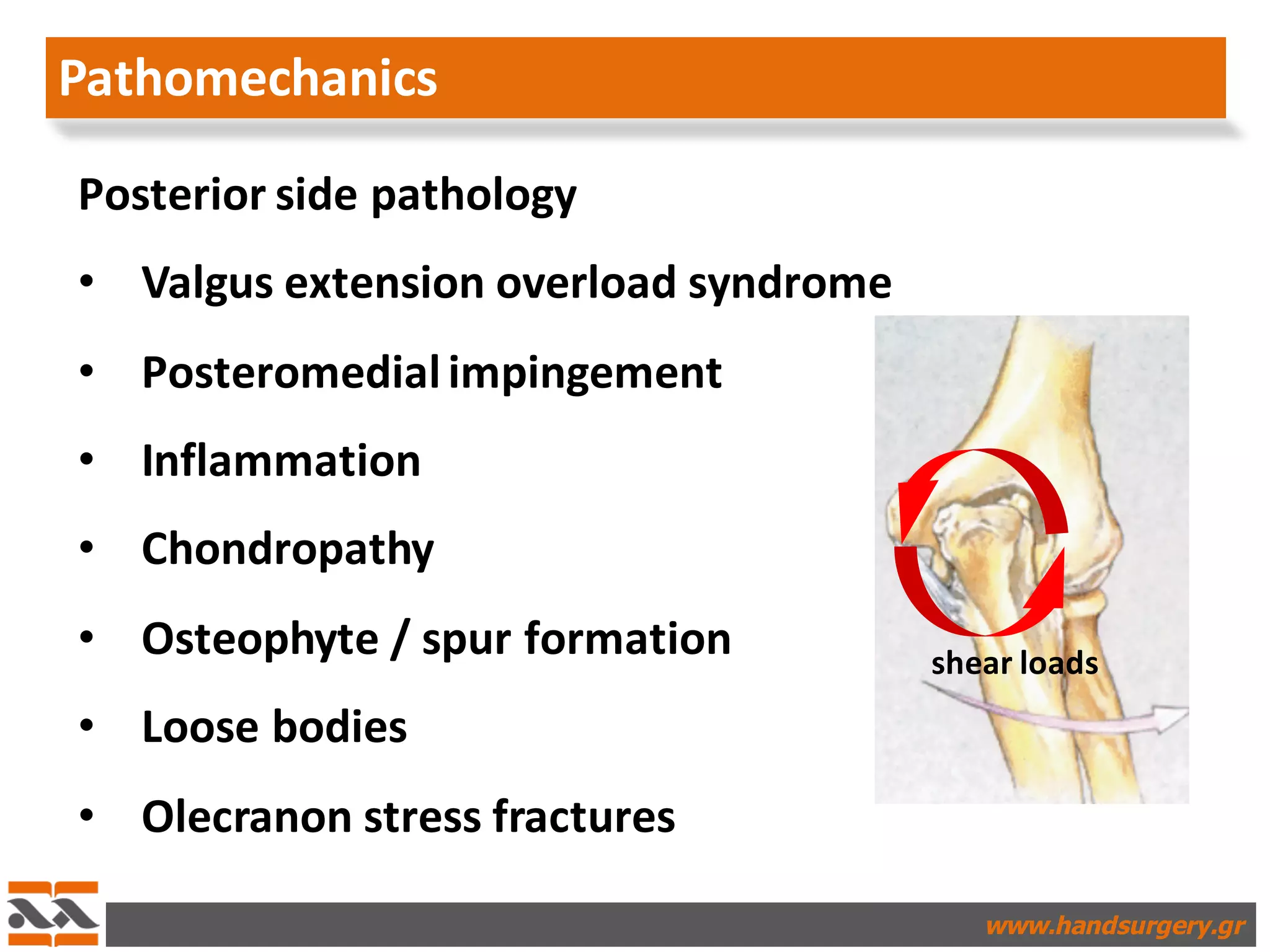 Elbow sports injuries | PDF