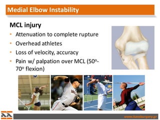 Elbow sports injuries | PDF