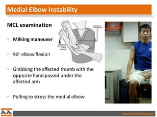 Elbow sports injuries | PDF