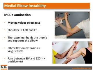 Elbow sports injuries | PPT