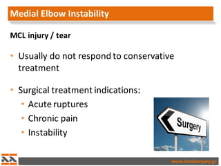 Elbow sports injuries | PDF