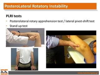 Elbow sports injuries | PDF