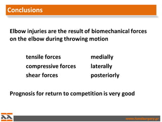 Elbow sports injuries | PDF
