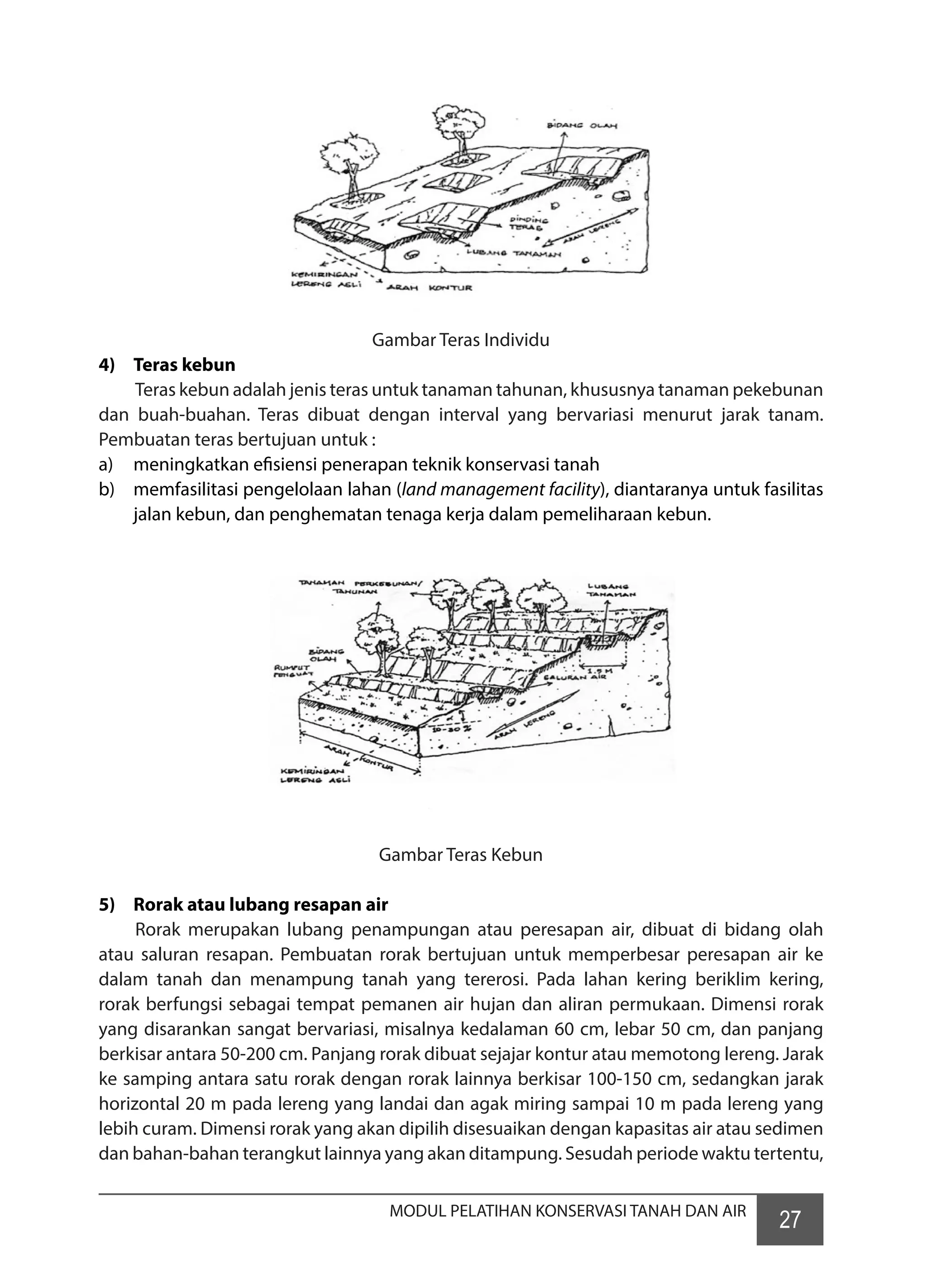 modul pelatihan konservasi tanah dan air - panduan pelatihan bagi cbo ...