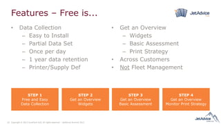 JetAdvice Summit 2013 - JetAdvice Free | PPTX | Computing | Technology ...